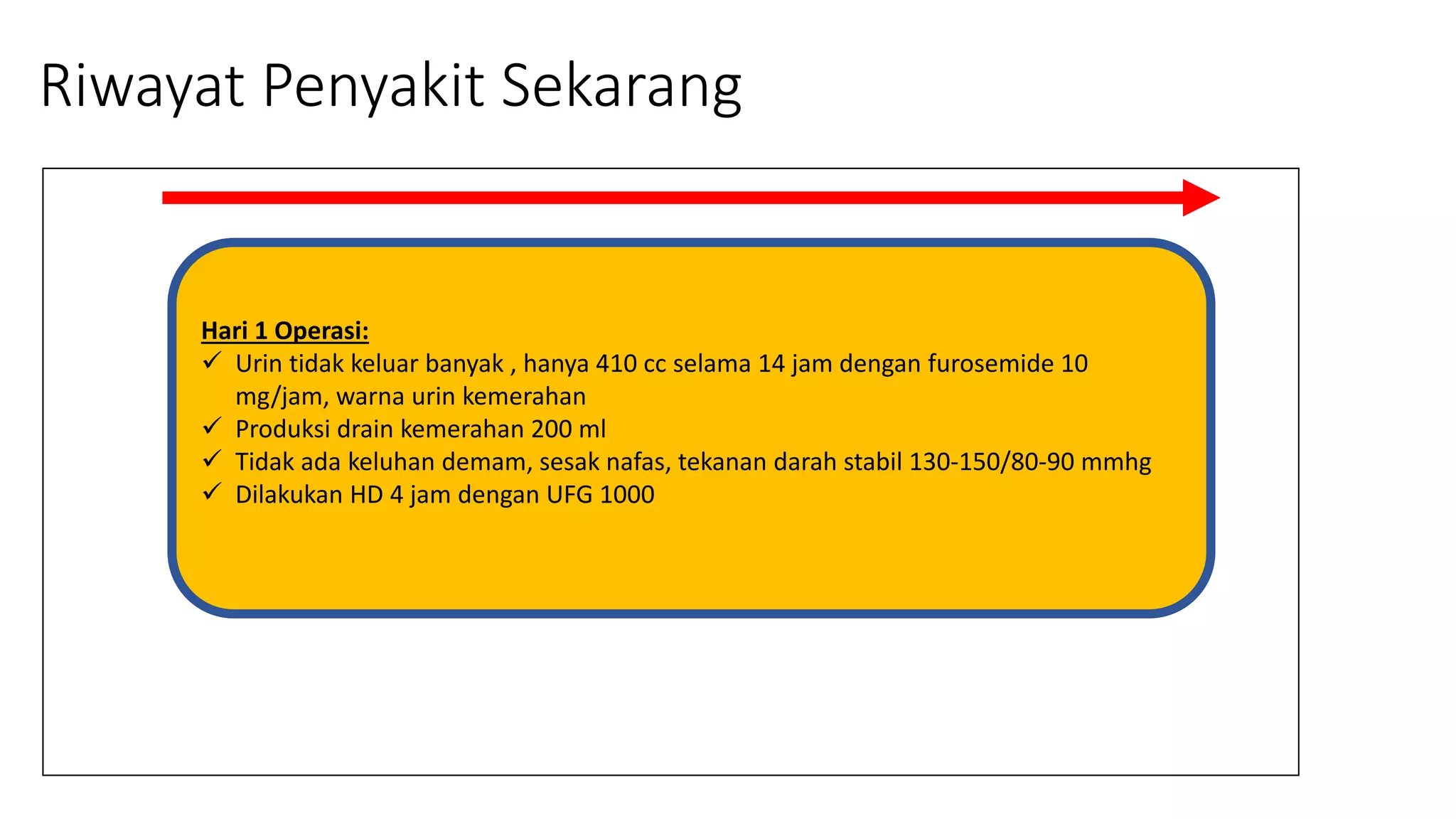 Diskusi Kasus Modul TransplanTri Hadi Susanto.pptx