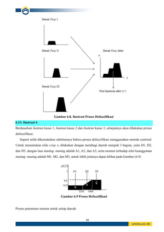 Diskusi Modul Sistem Pakar Sesi Ke-6 - Salin.pdf
