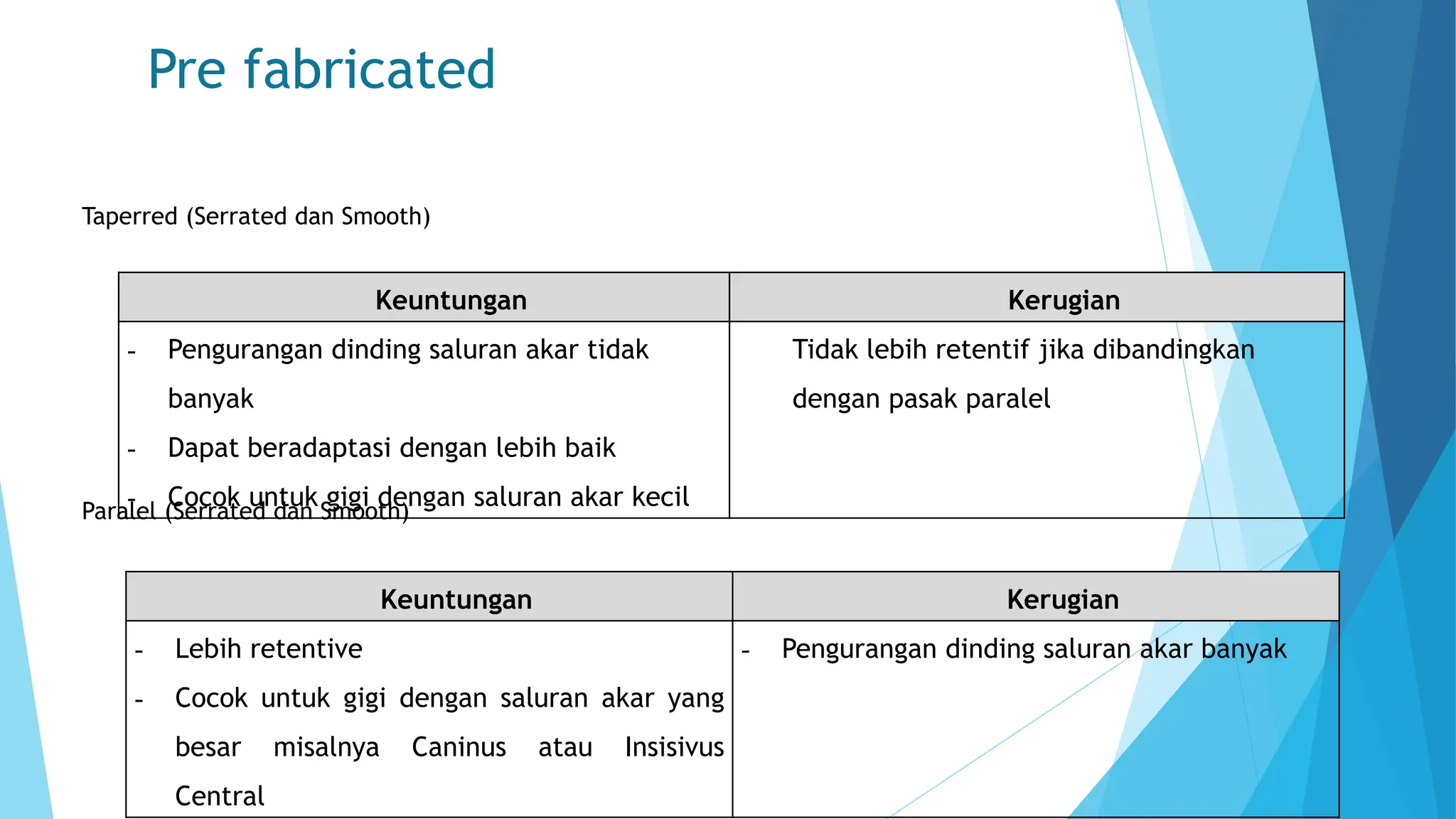 diskusi pasak dan mahkota jaket psa gigi | PPTX