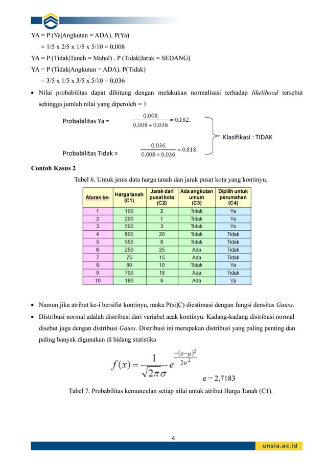 Diskusi PPT Sistem Pakar Sesi Ke-4 Simple Naïve Bayesian Classifier .pdf