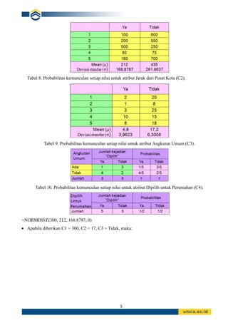 Diskusi PPT Sistem Pakar Sesi Ke-4 Simple Naïve Bayesian Classifier .pdf