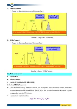 Metode Mamdani sering juga dikenal dengan nama Metode Max-Min. Diskusi ...