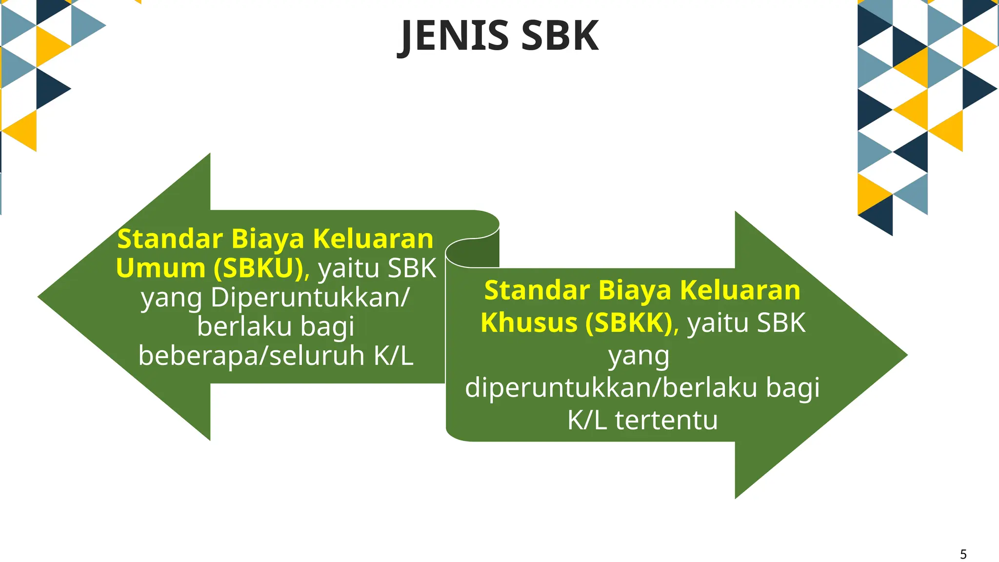 Diskusi SBKU Penkom Mansoskul - Ver 2.pptx