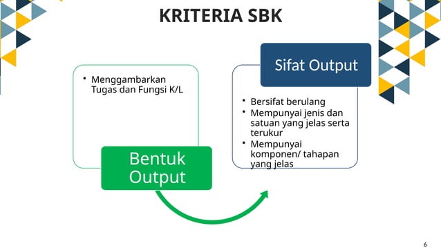 Diskusi SBKU Penkom Mansoskul - Ver 2.pptx