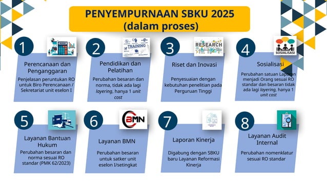 Diskusi SBKU Penkom Mansoskul - Ver 2.pptx