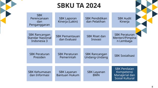 Diskusi SBKU Penkom Mansoskul - Ver 2.pptx