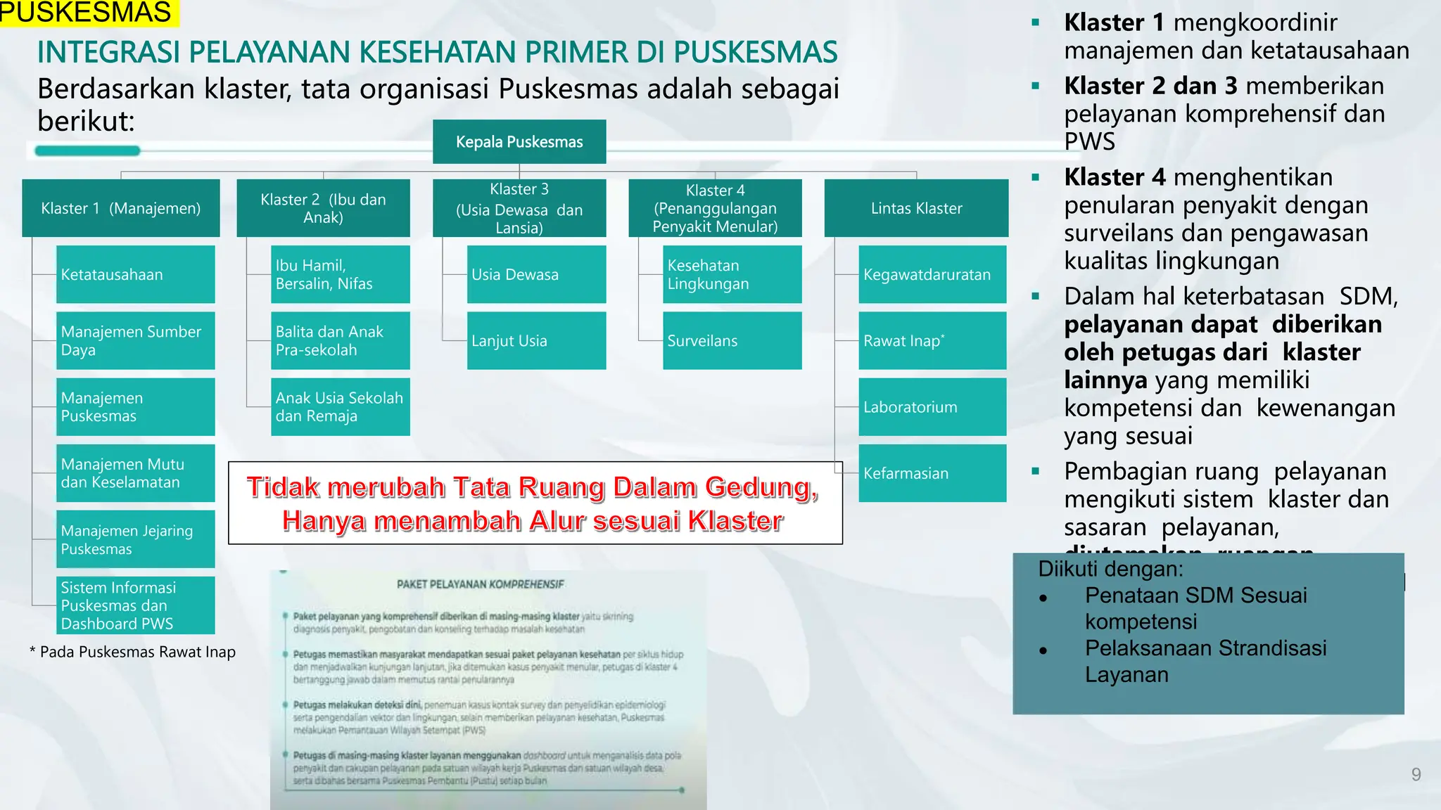 DISKUSI TANYA JAWAB INTEGRASI LAYANAN PRIMER (ILP), kab trenggalek 12 ...