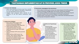 DISKUSI TANYA JAWAB INTEGRASI LAYANAN PRIMER (ILP), kab trenggalek 12 ...