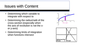 Volume: Using Disks and Washers | ODP