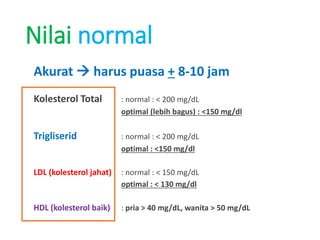 Dislipidemia utk AWAM | PPT