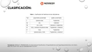 DISLIPIDEMIAS en el paciente adulto.pptx