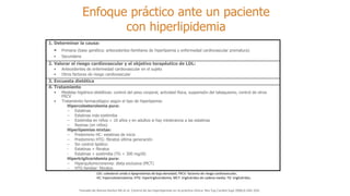 DISLIPIDEMIA DEFINICION FISIOPATOLOGIA TRATAMIENTO | PPTX