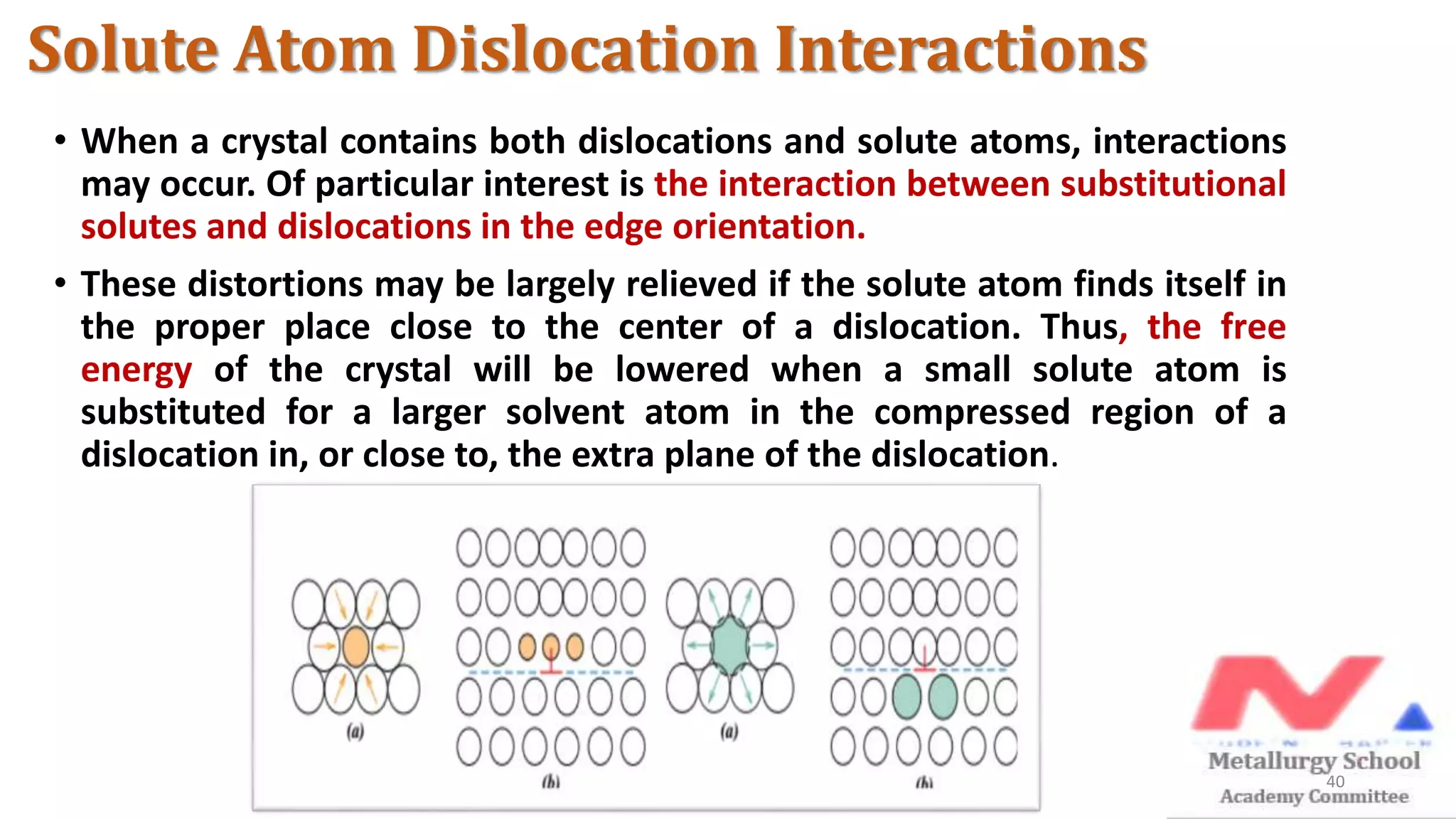 Metallurgy School 1: Dislocation | PPTX | Chemistry | Science