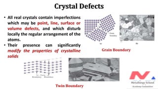 Metallurgy School 1: Dislocation | PPT