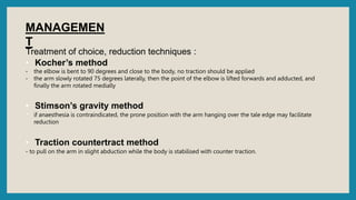 hip, shoulder and elbow dislocation.pptx