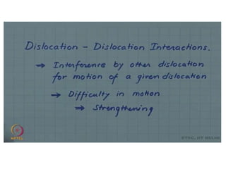 Dislocation in Engineering Materials under various conditions | PPT