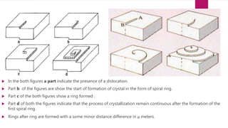 Dislocation and Crystal Growth | PPT