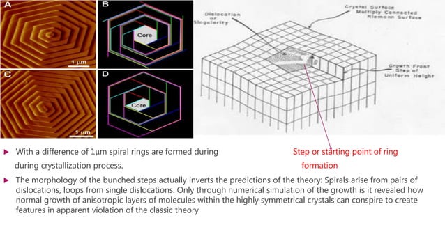 Dislocation and Crystal Growth | PPT