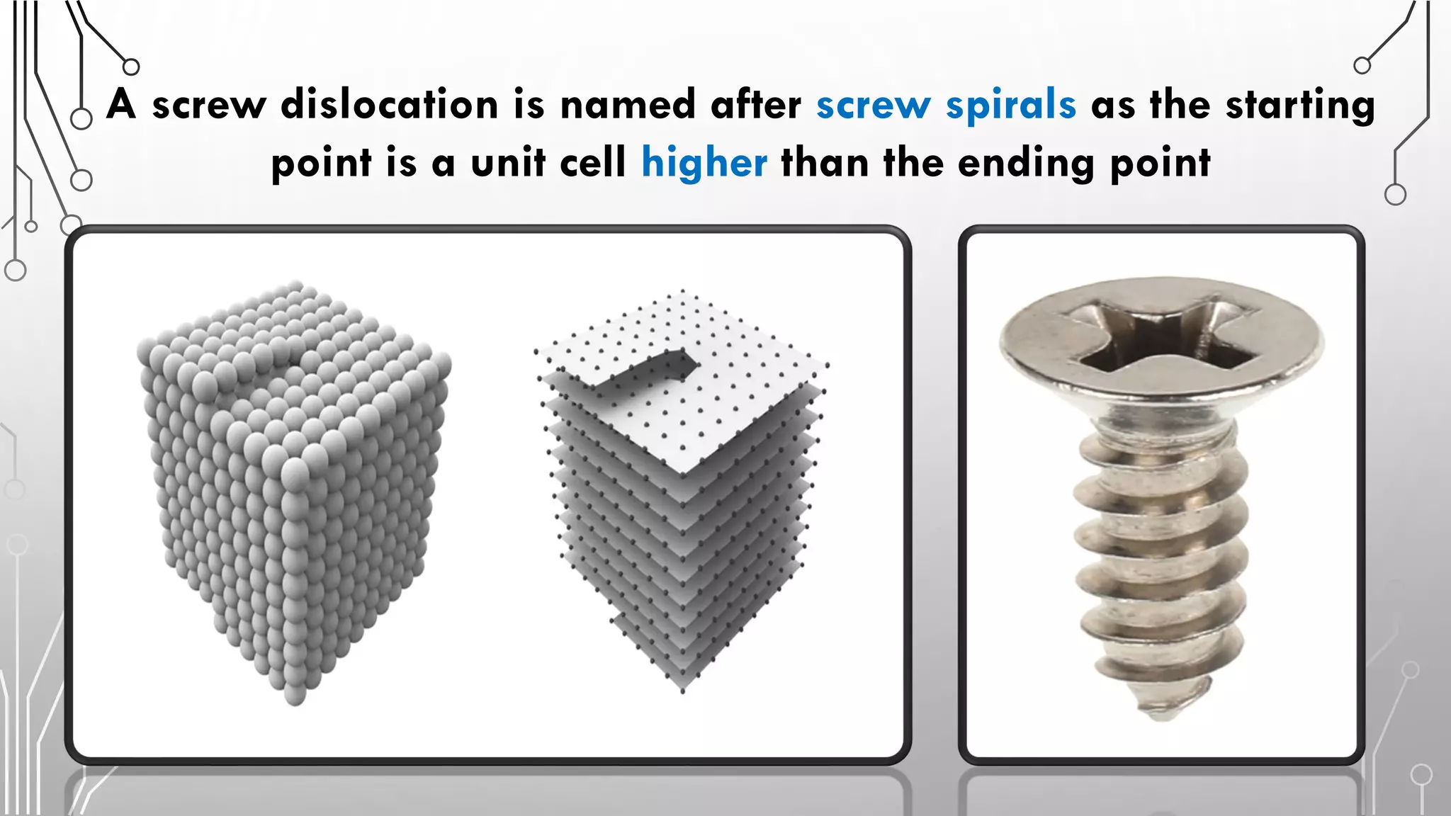 Dislocation and strengthening mechanisms | PDF