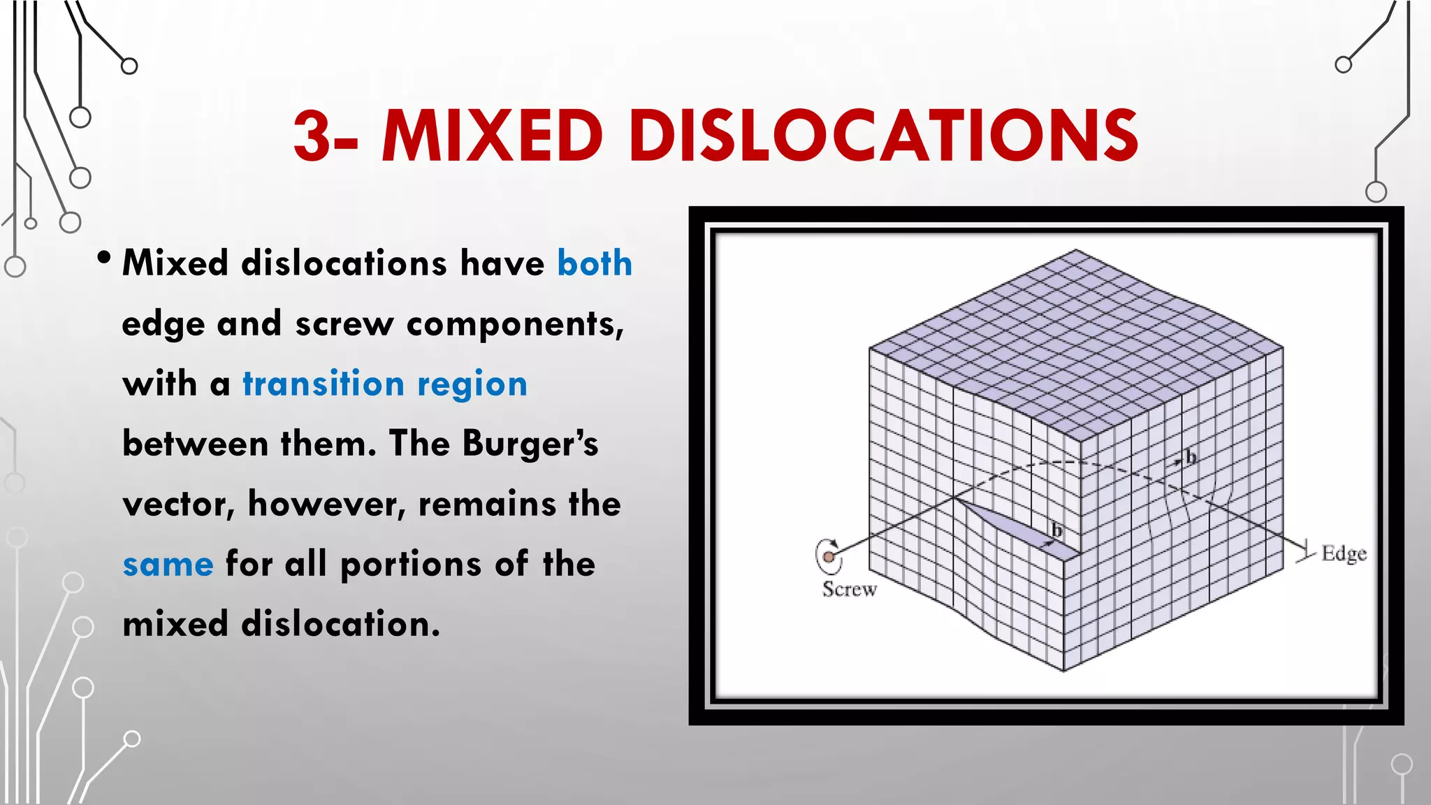 Dislocation and strengthening mechanisms | PDF