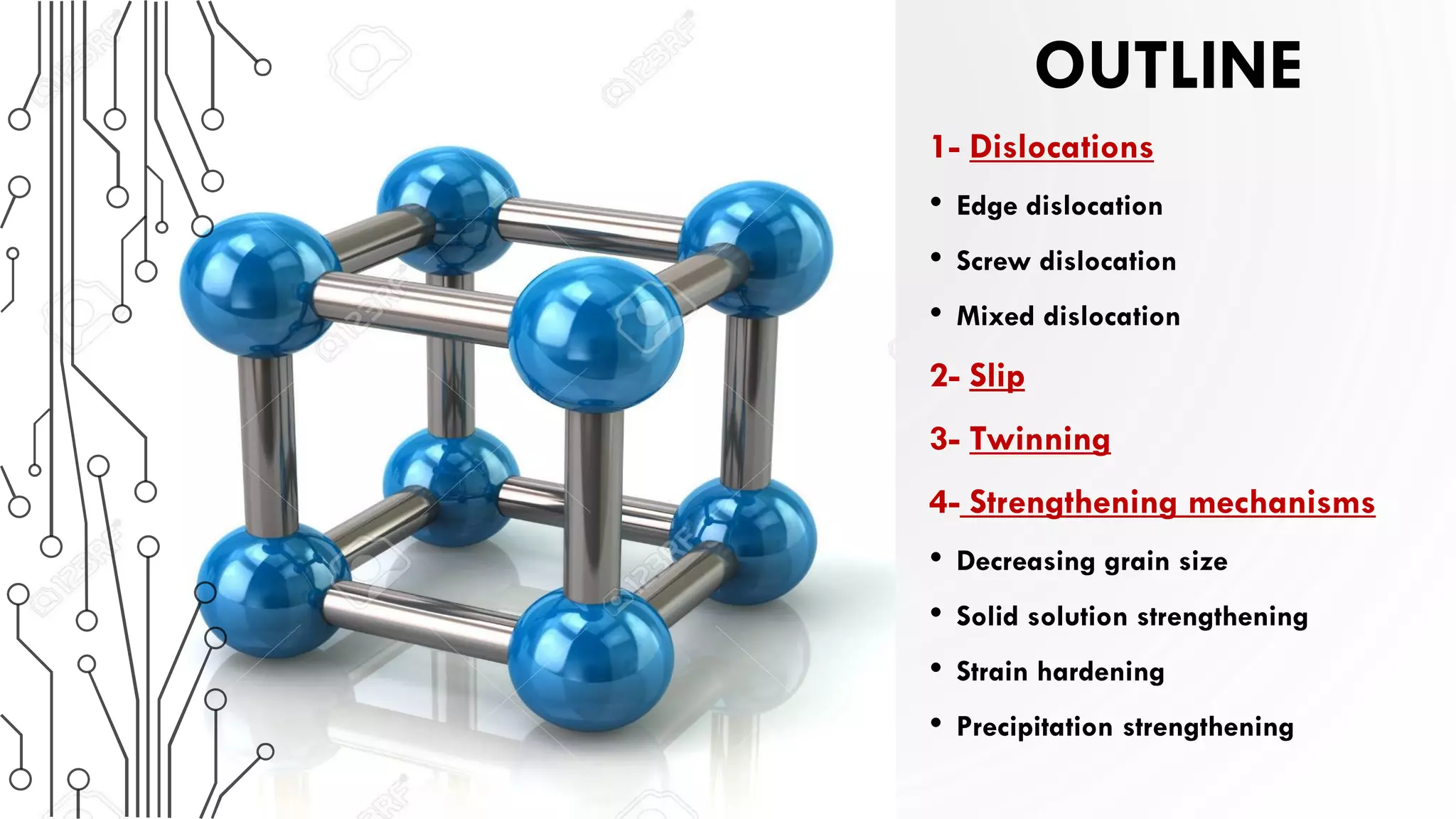 Dislocation and strengthening mechanisms | PDF