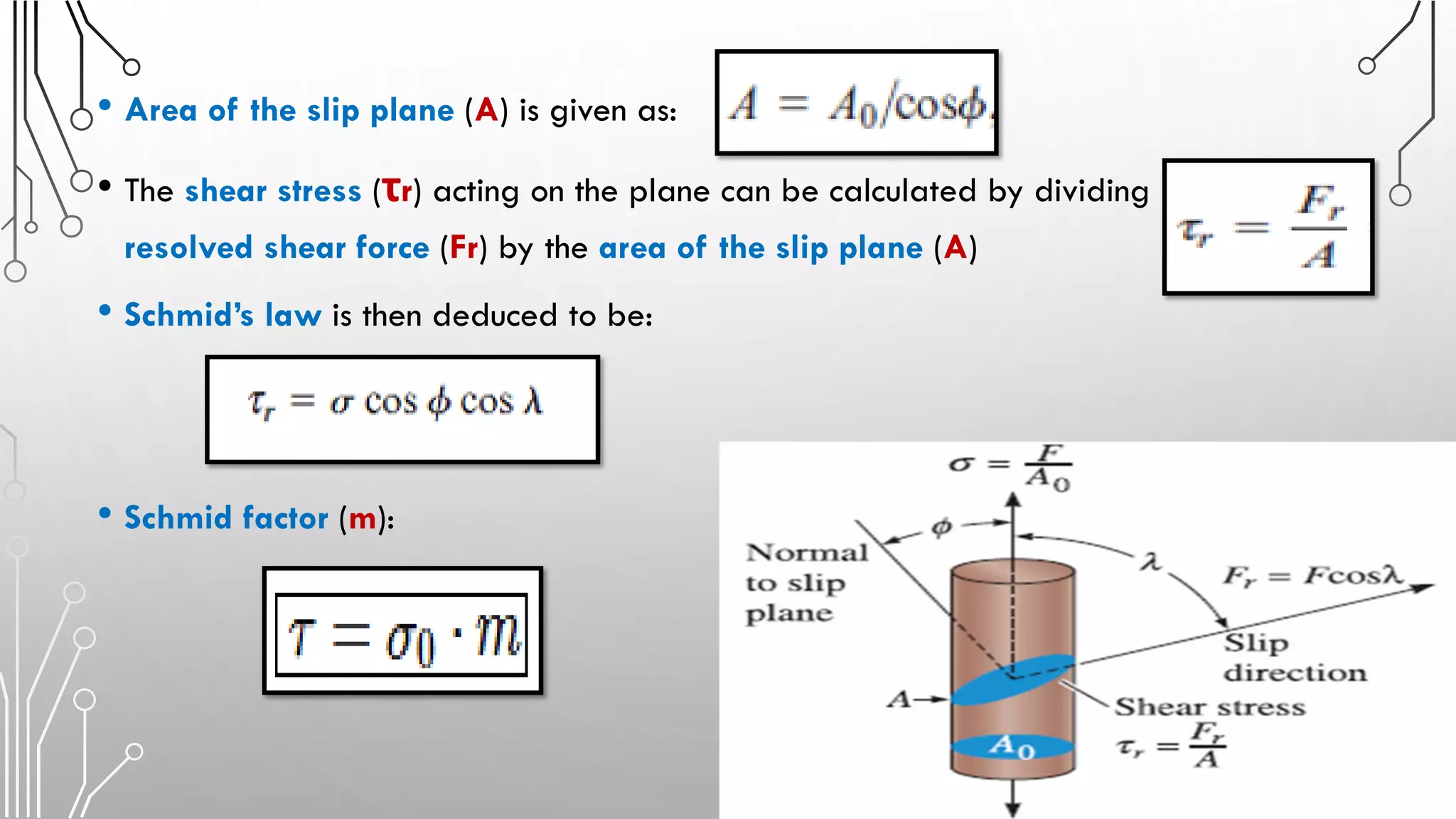 Dislocation and strengthening mechanisms | PDF