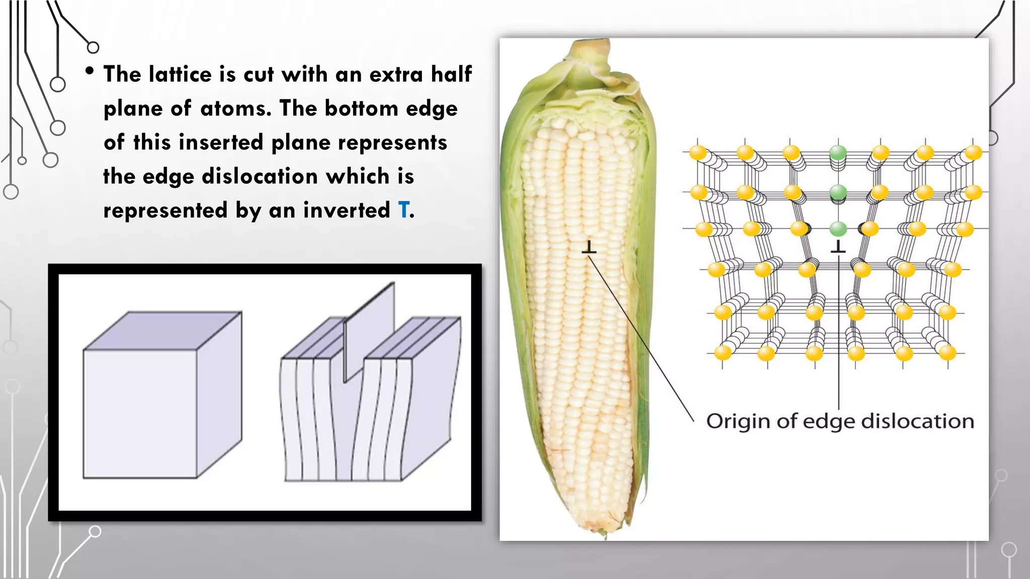Dislocation and strengthening mechanisms | PDF