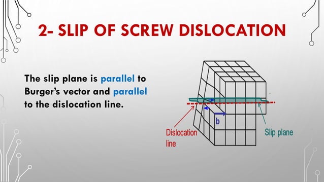 Dislocation and strengthening mechanisms | PDF | Chemistry | Science