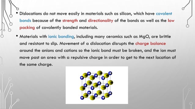 Dislocation and strengthening mechanisms | PDF | Chemistry | Science