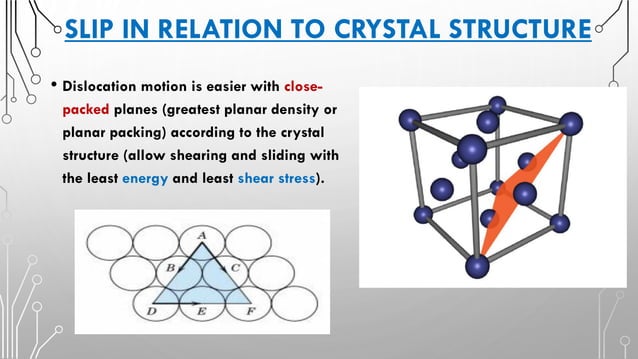Dislocation and strengthening mechanisms | PDF | Chemistry | Science