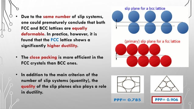 Dislocation and strengthening mechanisms | PDF | Chemistry | Science
