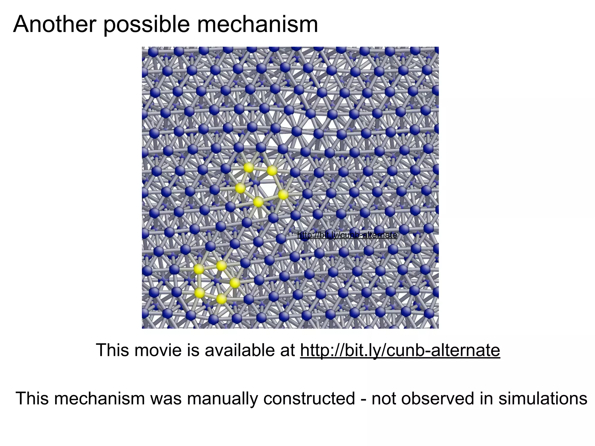 Dislocation model for migration | PDF