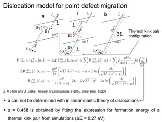 Dislocation model for migration | PDF