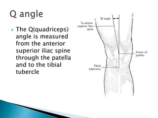 Dislocation of patella | PPTX