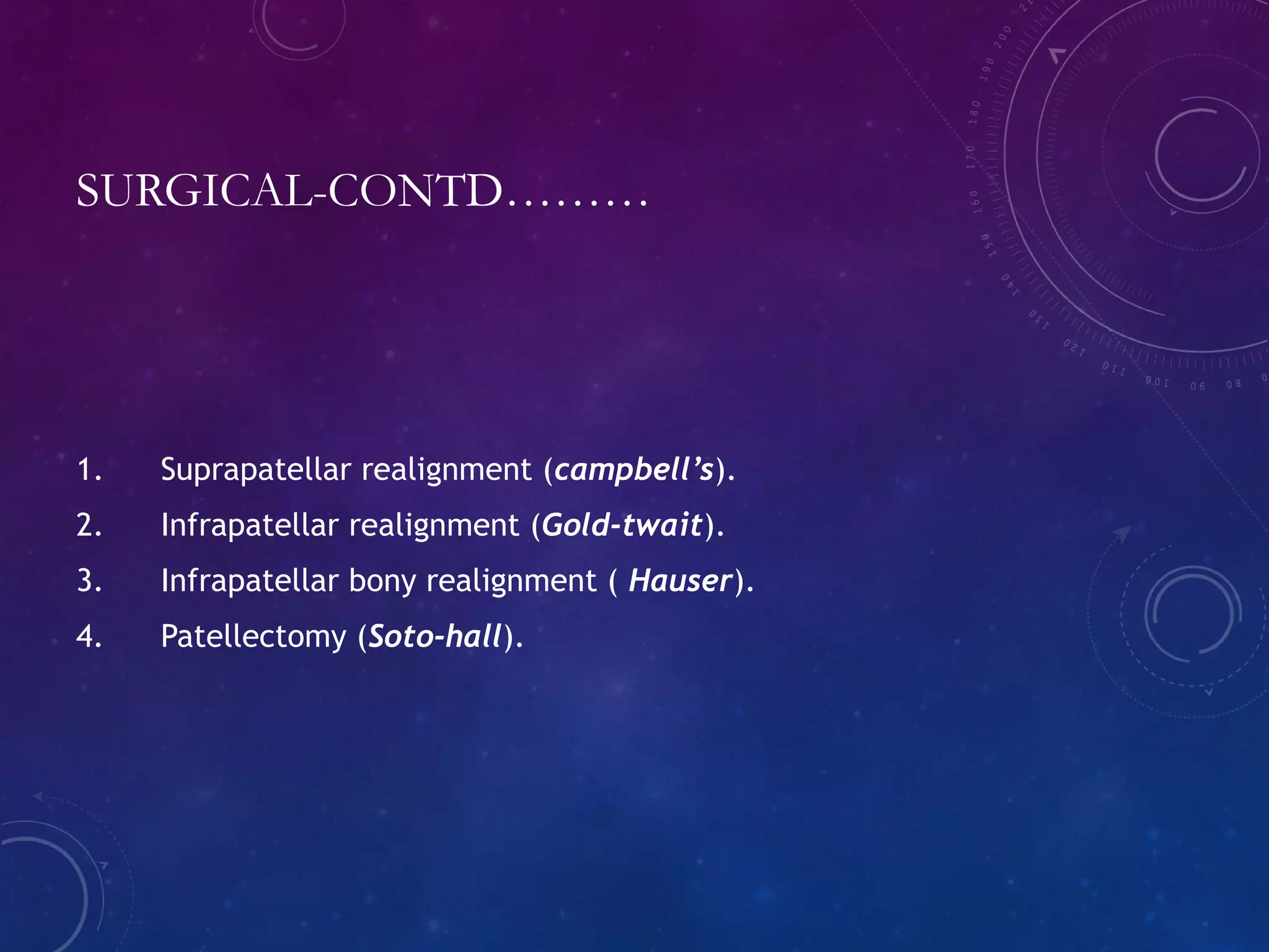 Recurrent Dislocation of patella -PAWAN | PPT