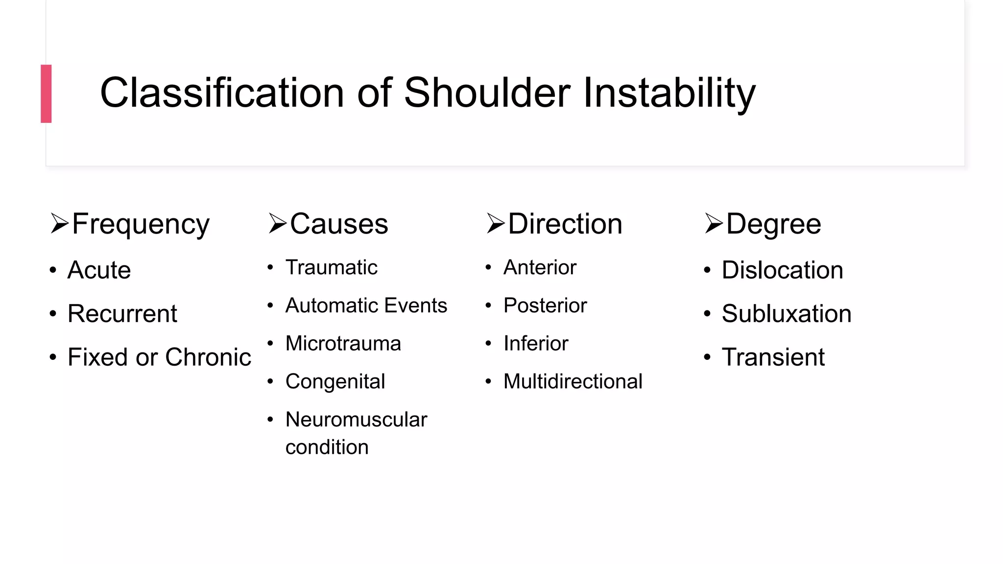 Dislocation of the shoulder | PPTX