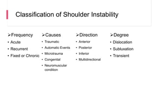 Dislocation of the shoulder | PPTX