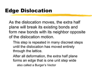 Dislocations | PPT
