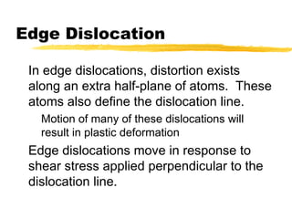 Dislocations | PPT