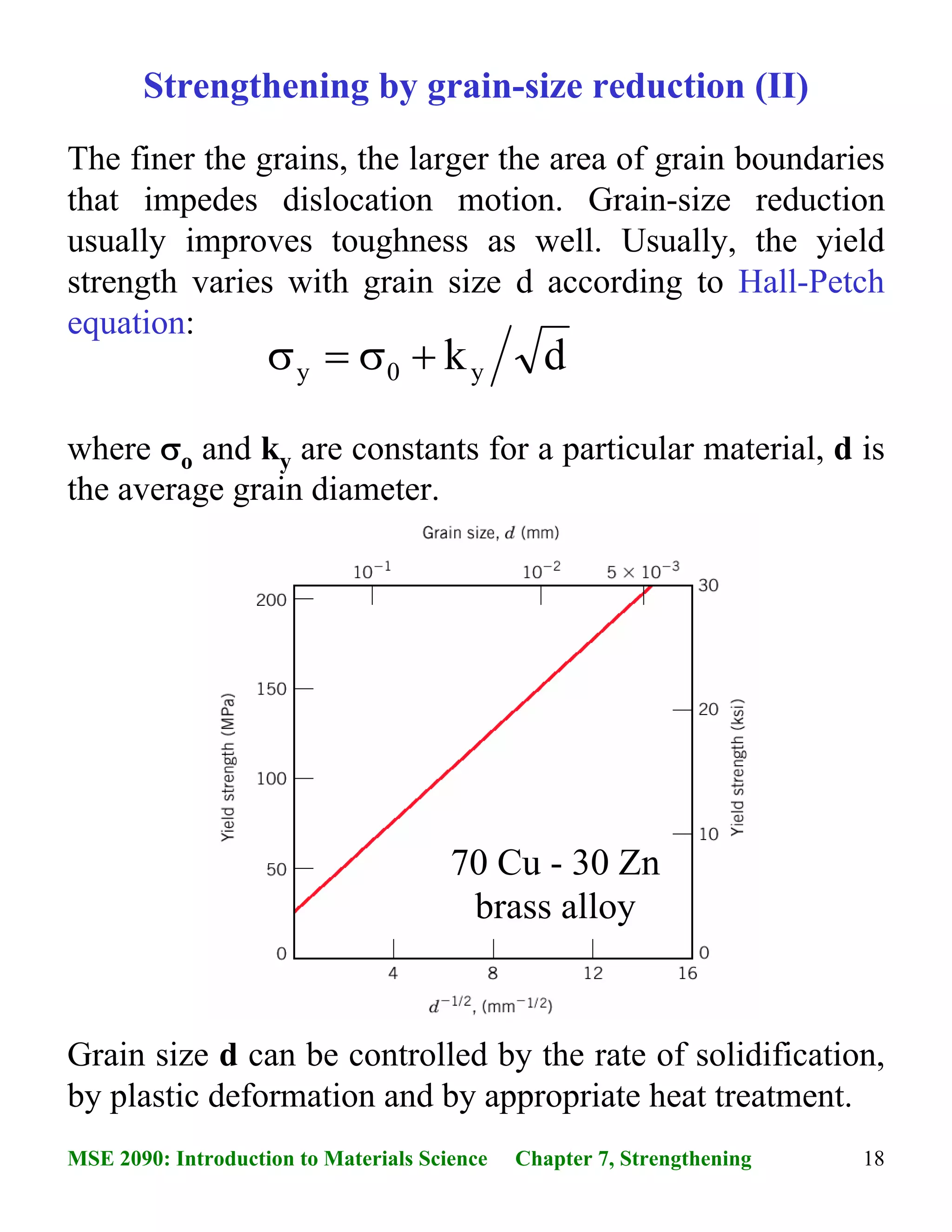 Dislocations and strengthening mechanisms | PDF