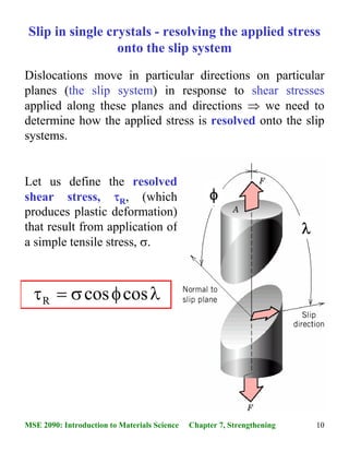 Dislocations and strengthening mechanisms | PDF