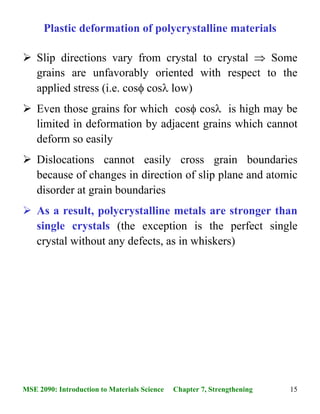 Dislocations and strengthening mechanisms | PDF
