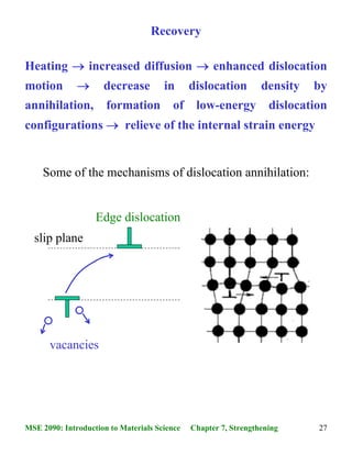 Dislocations and strengthening mechanisms | PDF