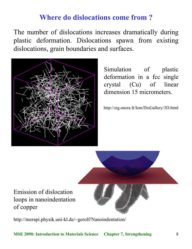 Dislocations and strengthening mechanisms | PDF