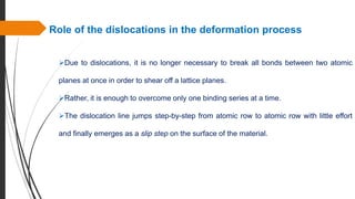 Dislocations and Strengthening Mechanisms.pptx | Chemistry | Science