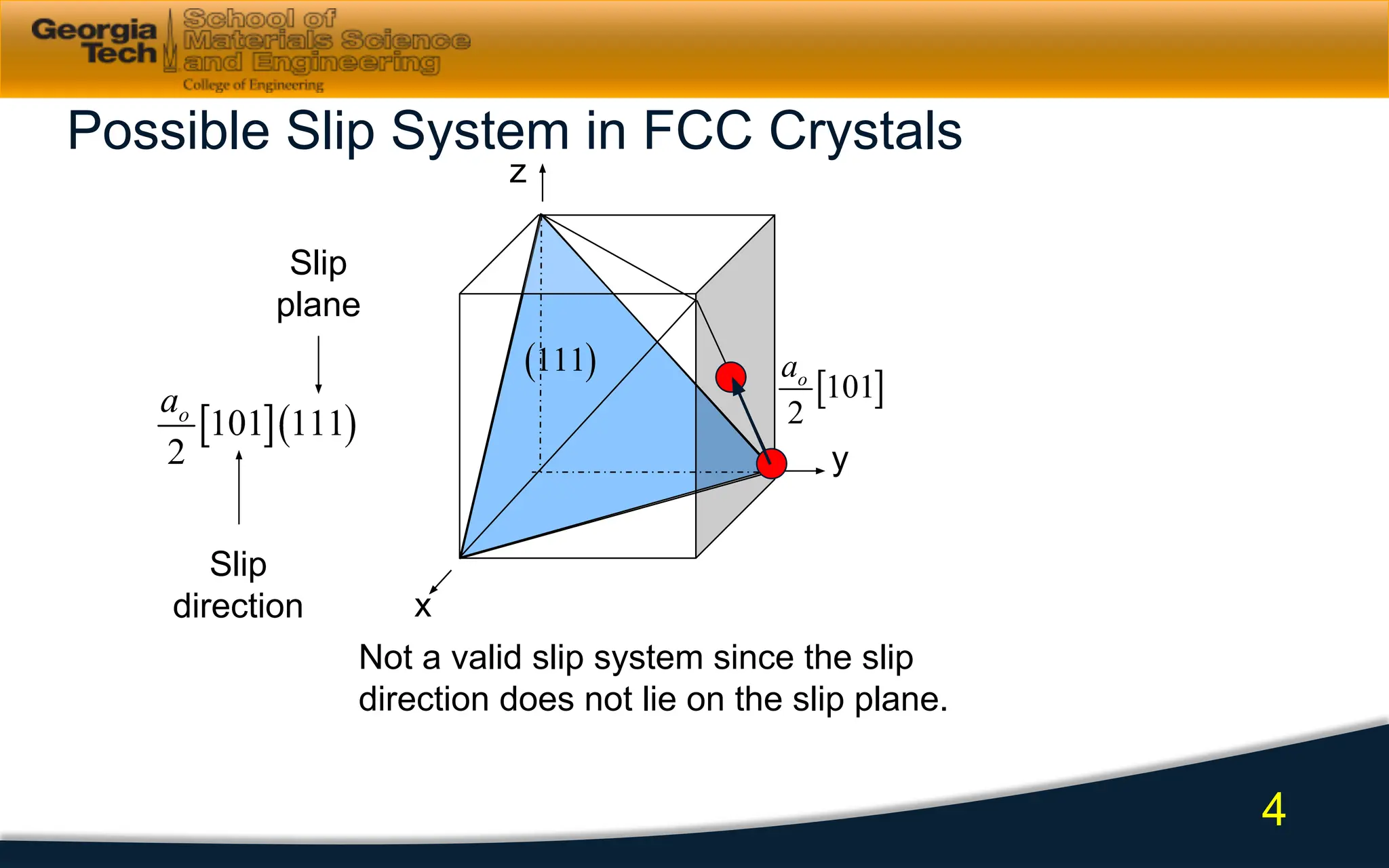 Dislocations material science Mechanical Engineering .pdf