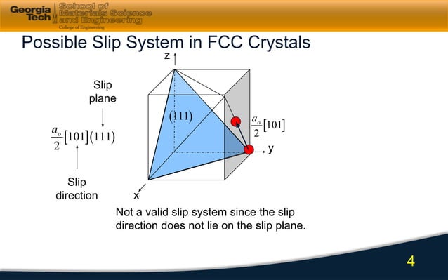 Dislocations material science Mechanical Engineering .pdf