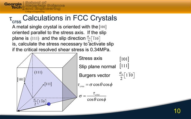 Dislocations material science Mechanical Engineering .pdf