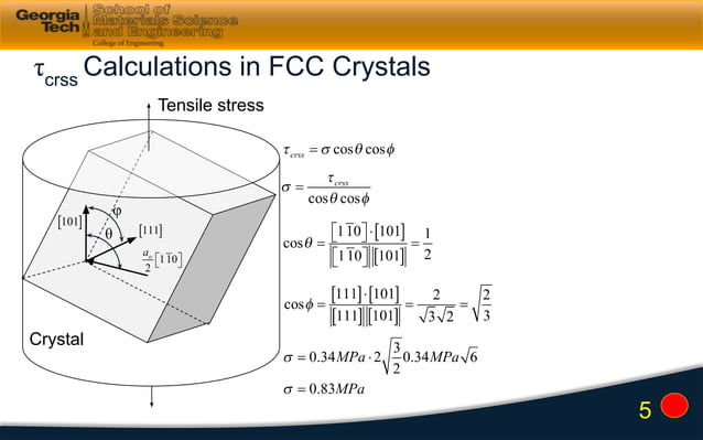 Dislocations material science Mechanical Engineering .pdf