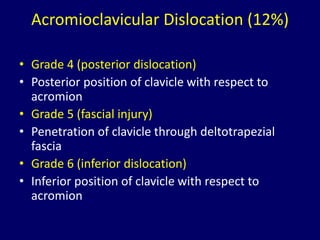 Dislocations of joint. Joint Dislocation | PPTX